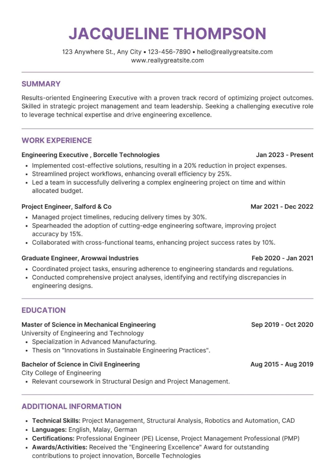 Gulf Resume – Your Gateway to Gulf Job Success – Crafting Careers for ...
